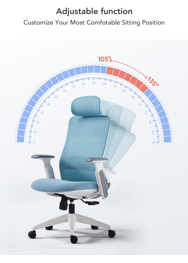 Modern High Back Office Chair | MIGE Office Furniture