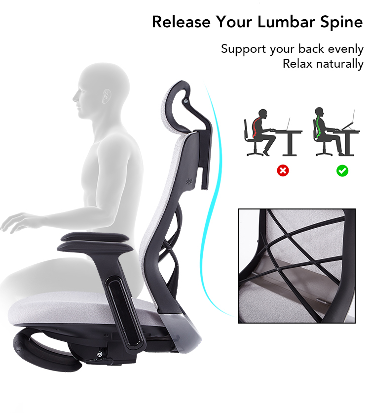 Modern High Back Office Chair | MIGE Office Furniture