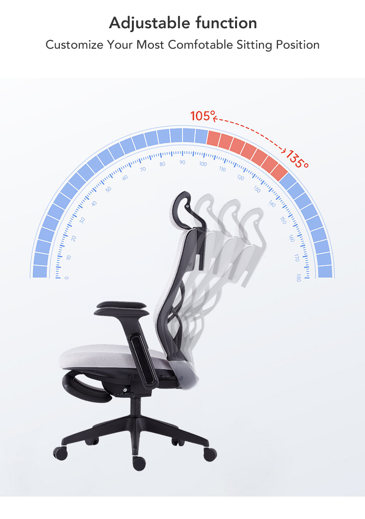 Modern High Back Office Chair | MIGE Office Furniture